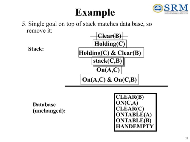 Goal stack planning.ppt