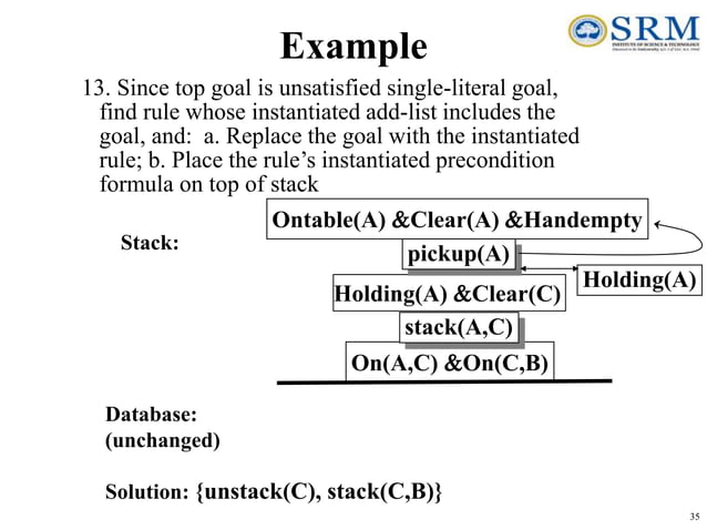 Goal stack planning.ppt
