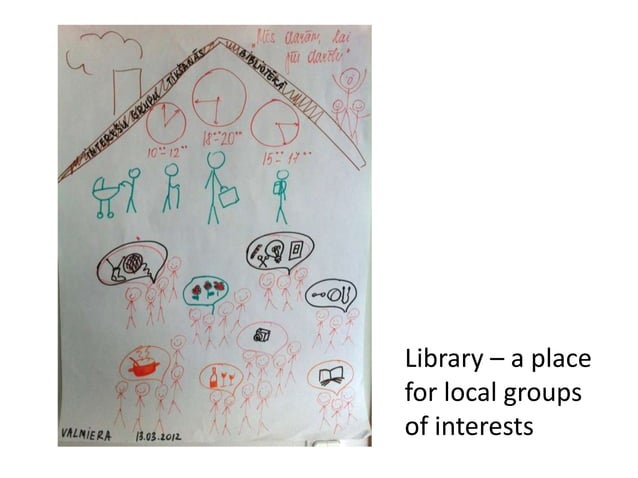 Advocacy Goal Visualization Examples | PPTX | Technology & Computing