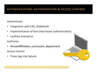 Goans-Helms-IT Security at Georgia Tech Library | PDF