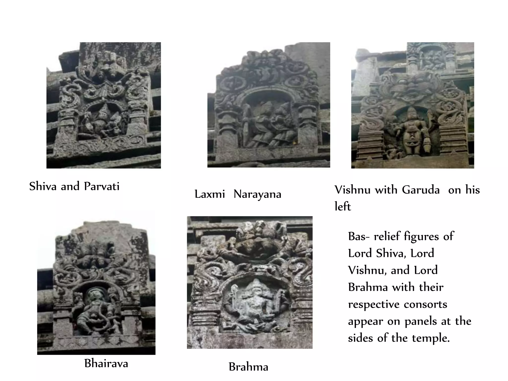 Goan temples | PPTX