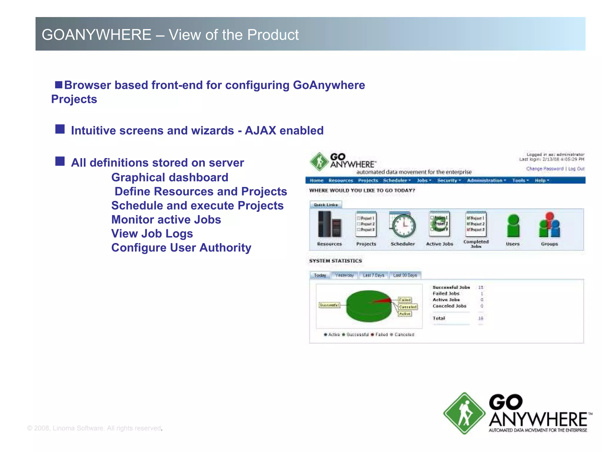 Linoma Go Anywhere | PPT