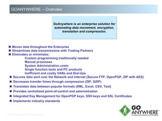 Linoma Go Anywhere | PPT