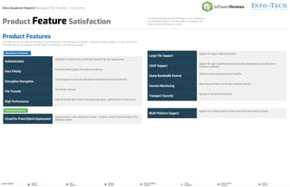 goanywhere-data-quadrant-report goanywhere-.pdf