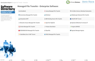 goanywhere-data-quadrant-report goanywhere-.pdf
