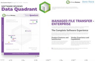 goanywhere-data-quadrant-report goanywhere-.pdf