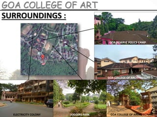 Goa ppt | PPTX