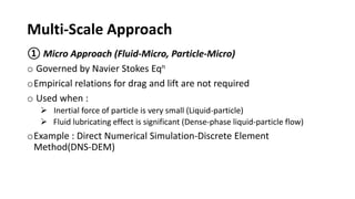 Introduction to Coupled CFD-DEM Modeling | PDF
