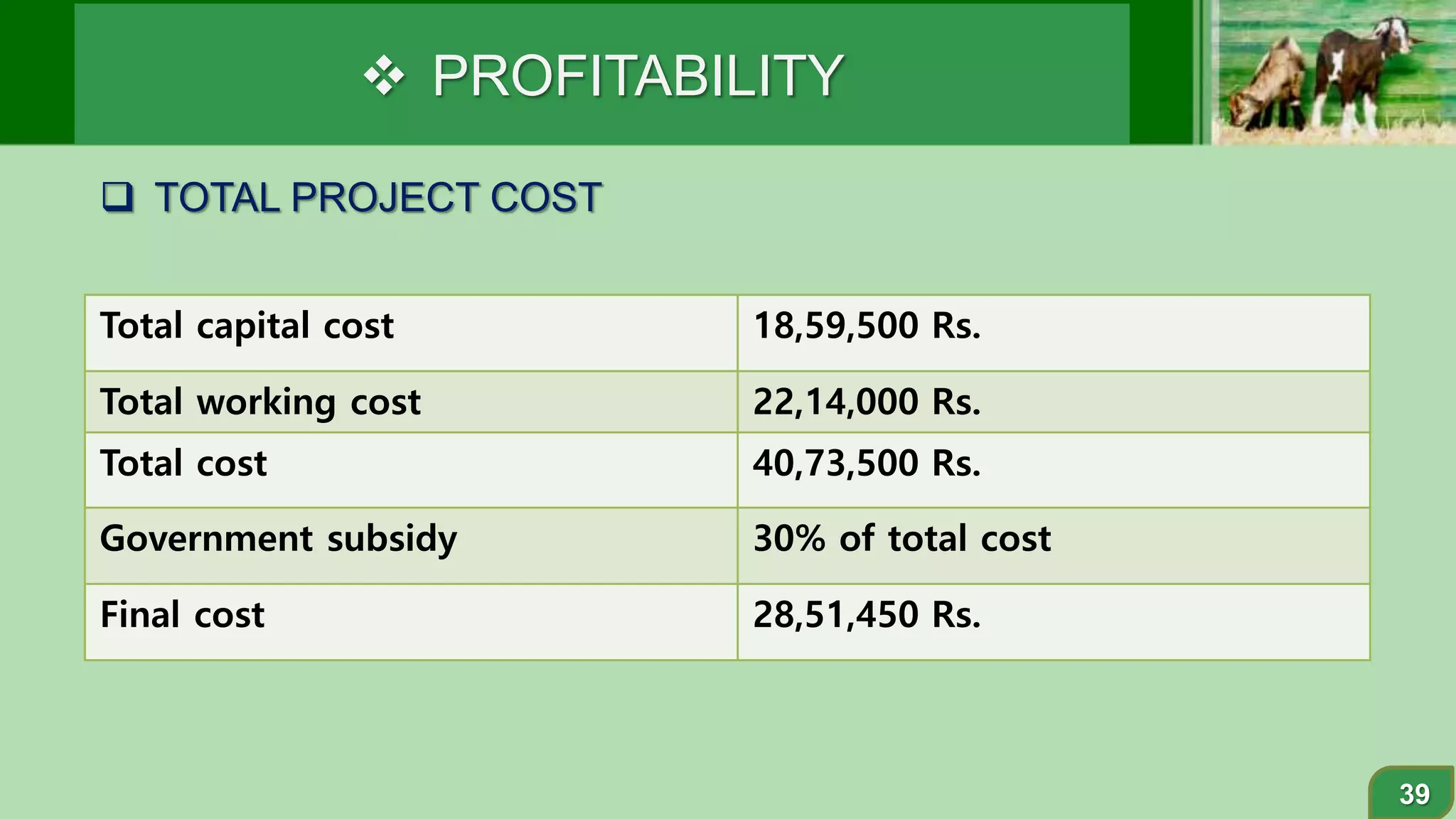 GOAT FARMIG final ppt.pptx