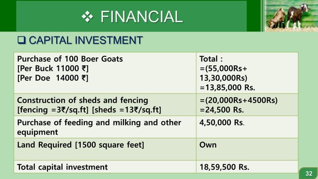 GOAT FARMIG final ppt.pptx