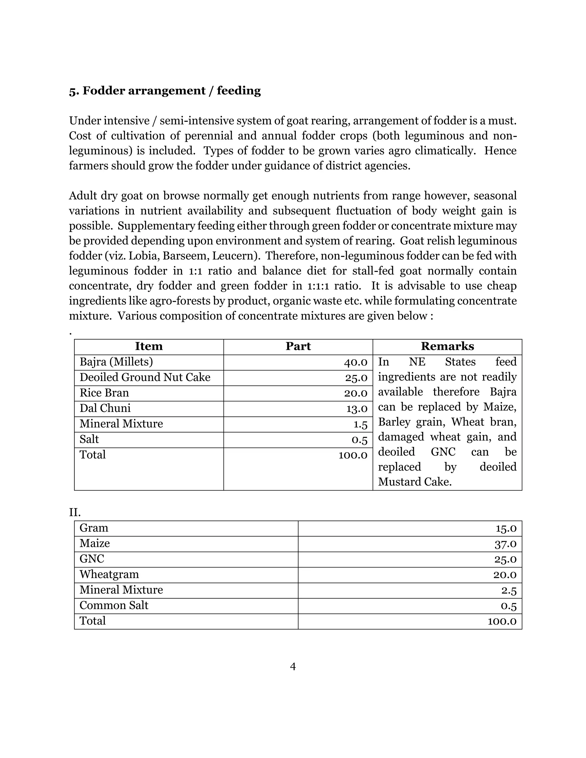 Goat farming 10 animals | PDF