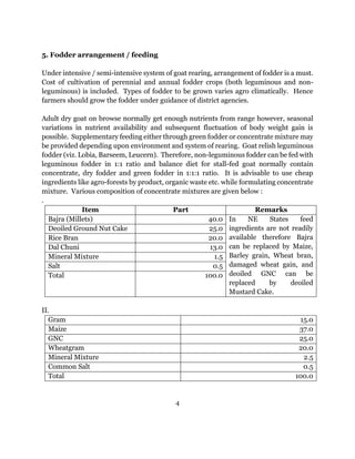 Goat farming 10 animals | PDF