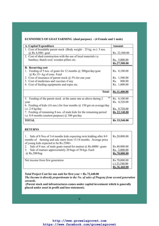 Goat Farming Guide | PDF
