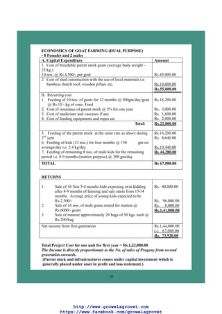 Goat Farming Guide | PDF