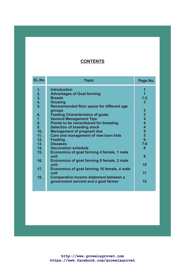 Goat Farming Guide | PDF