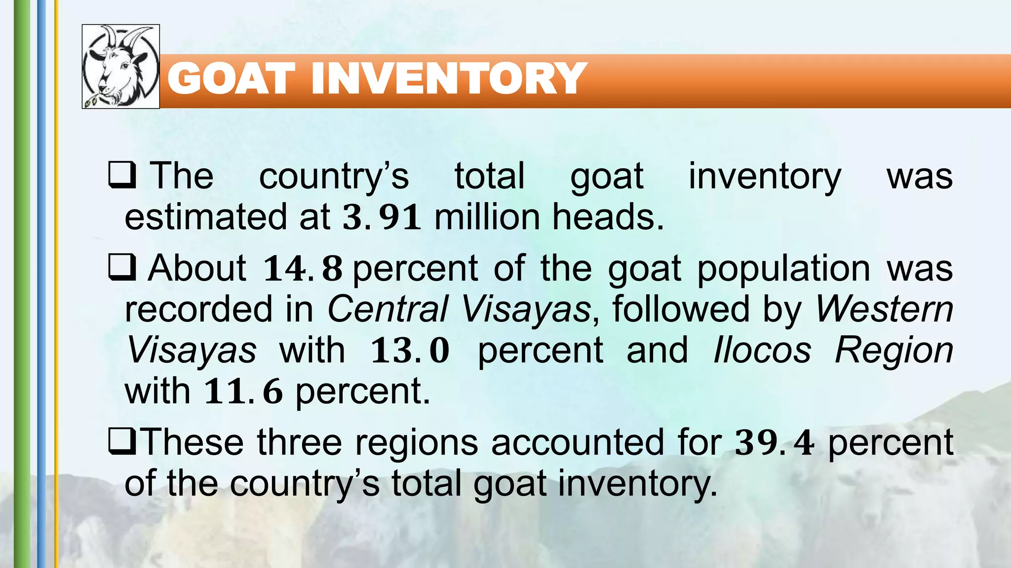 Goat or Sheep Production and Management.pptx