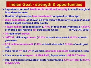 Goat production in India: an overview | PPT