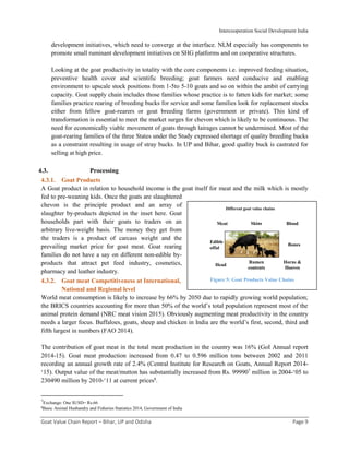 goat_value_chain_in_india.pdf