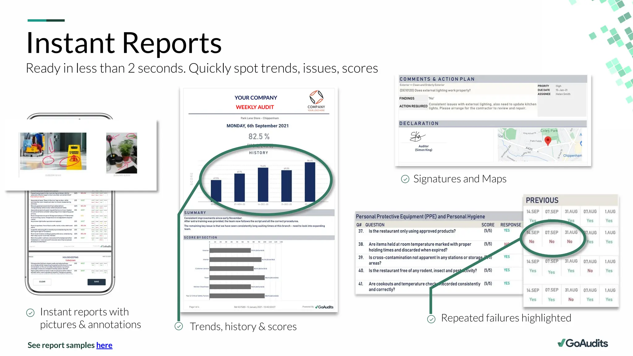 GoAudits inspection & auditing app overview.pdf
