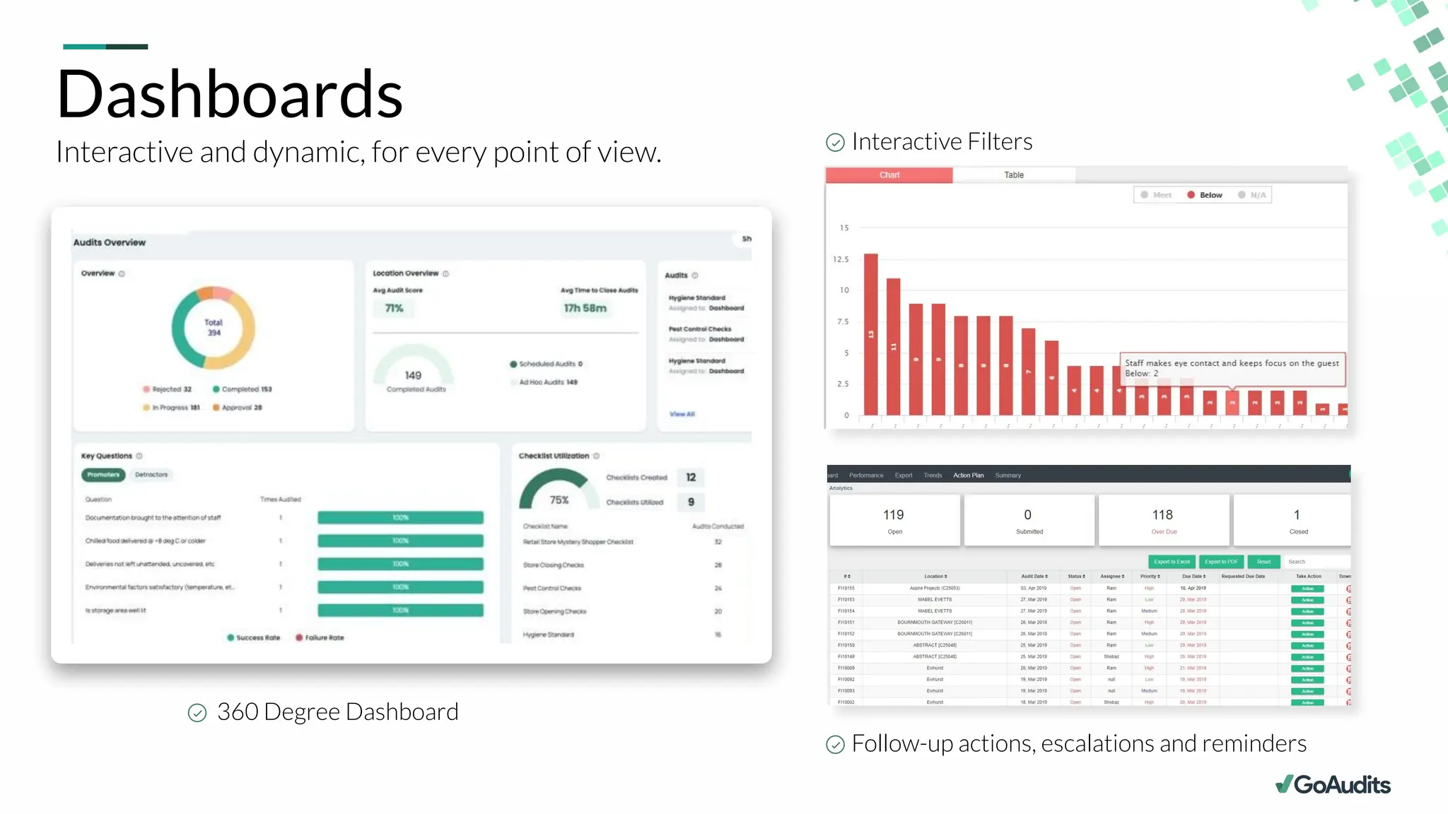 GoAudits inspection & auditing app overview.pdf