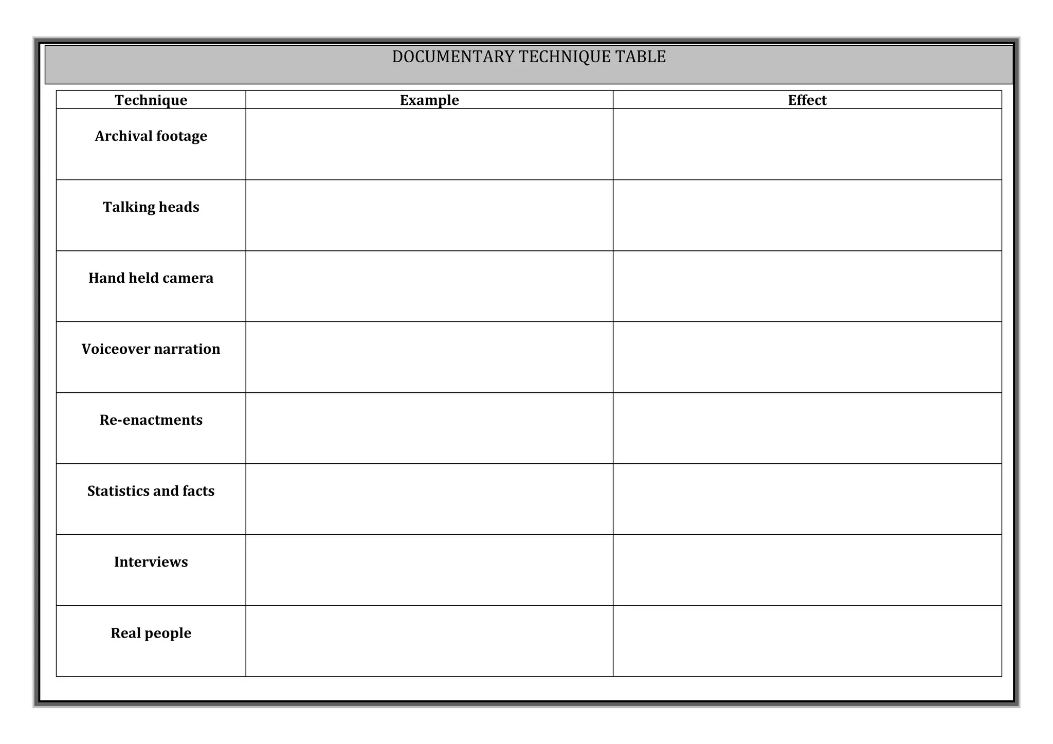 "Go back to where you came from" Documentary techniques analysis table ...