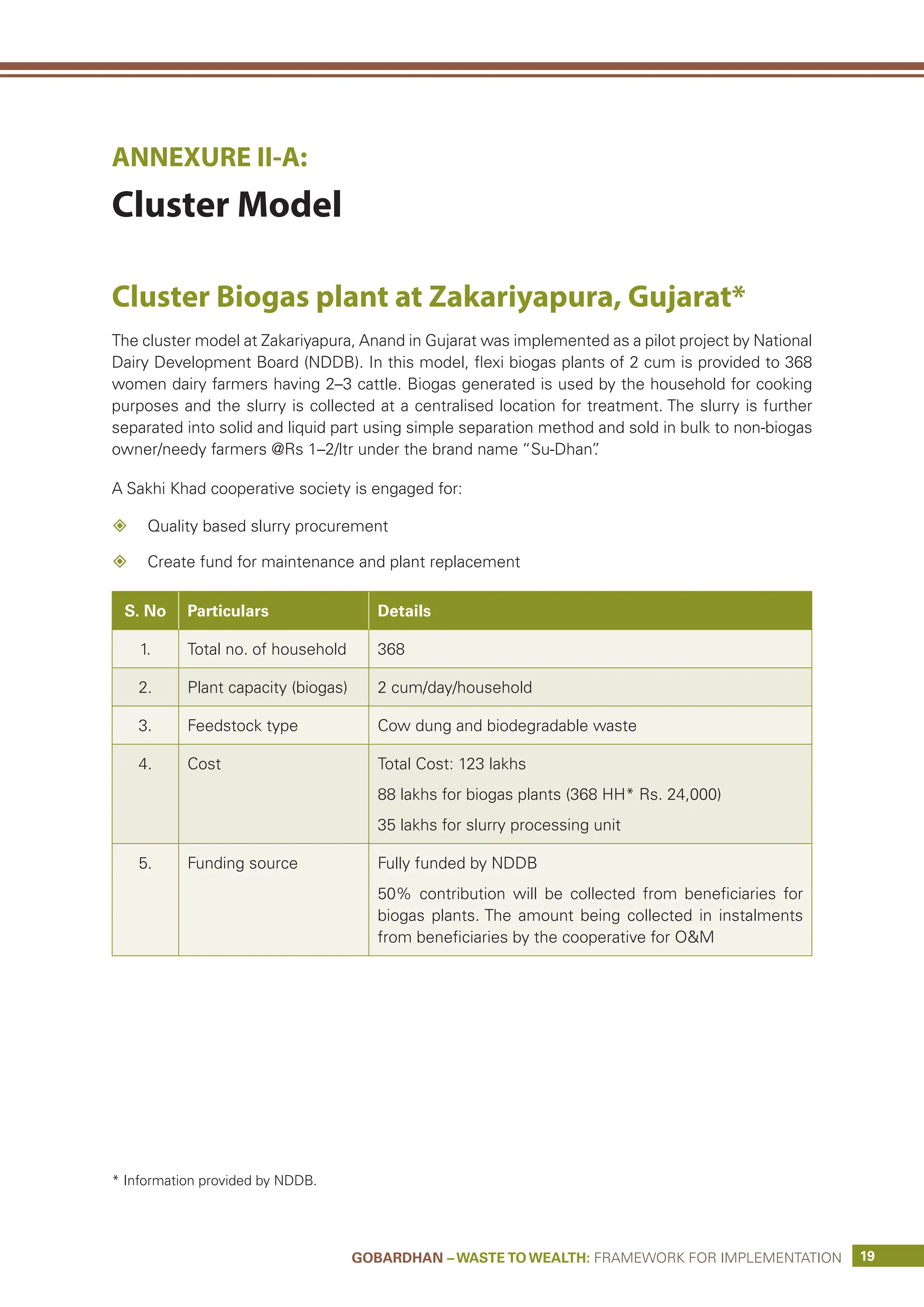 Gobardhan Revised Framework case study of project | PDF