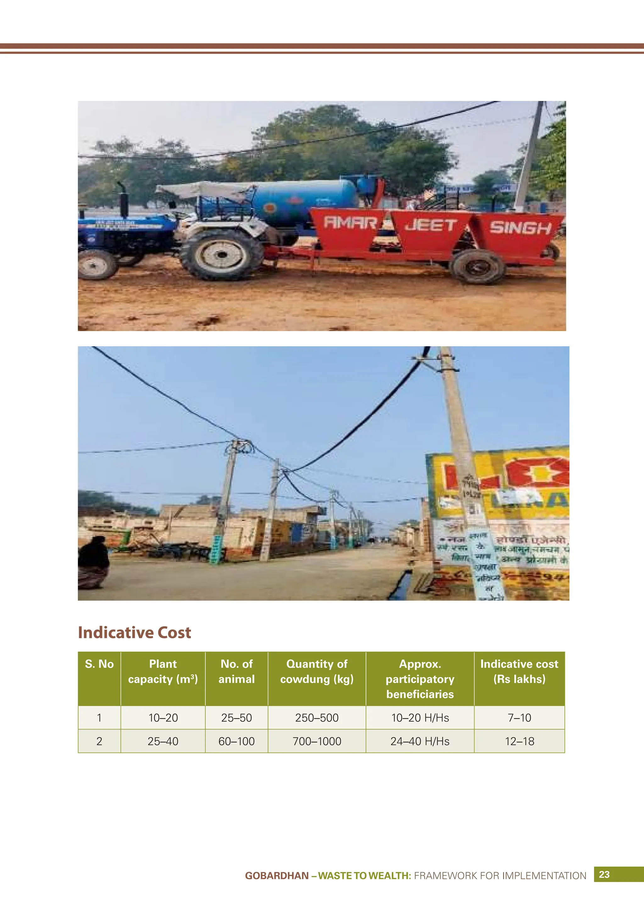 Gobardhan Revised Framework case study of project | PDF