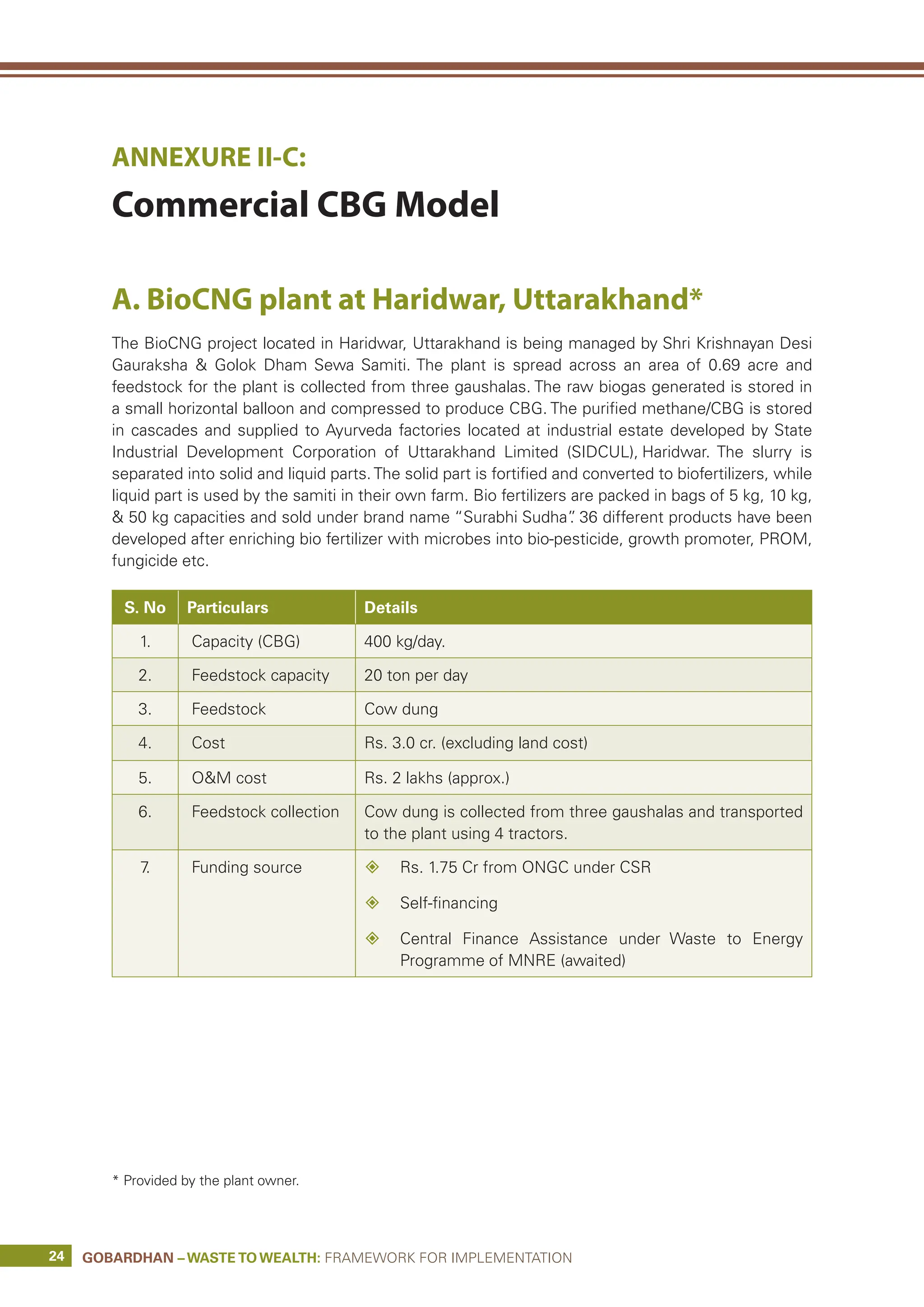 Gobardhan Revised Framework case study of project | PDF