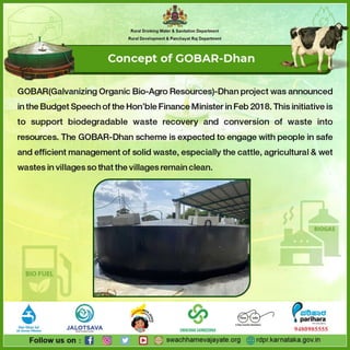 Gobardhan and its Uses | PDF