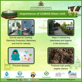 Gobardhan and its Uses | PDF