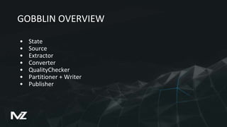 Apache Gobblin at MZ | PPT