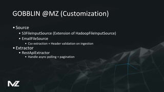 Apache Gobblin at MZ | PPT | Free Download