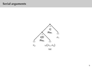 Complex Arguments in Adpositional Argumentation | PPT