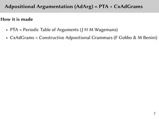 Complex Arguments in Adpositional Argumentation | PPT