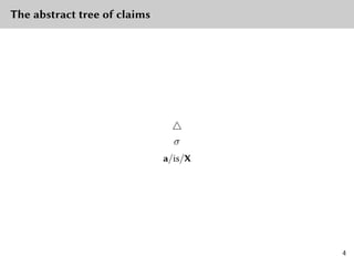 Complex Arguments in Adpositional Argumentation | PPT