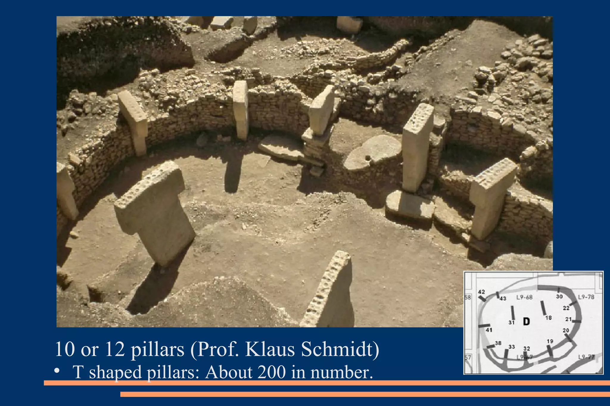Gobekli tepe: A Proto-Turkish Temple? | PDF