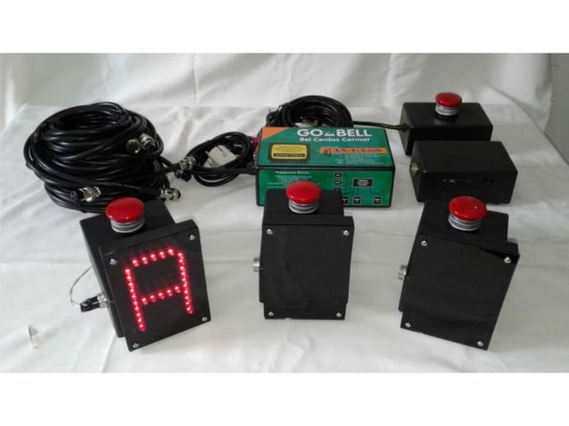 Gobell an teknik-mei2021 | PPTX
