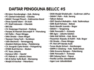 Gobell an teknik-mei2021 | PPTX