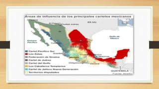 Gobierno y narcotrafico en mexico | PPTX