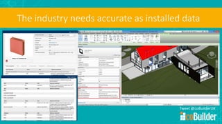 Construction products in BIM: a winning commercial formula | PPT