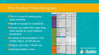 Construction products in BIM: a winning commercial formula | PPT