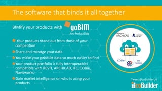 Construction products in BIM: a winning commercial formula | PPT