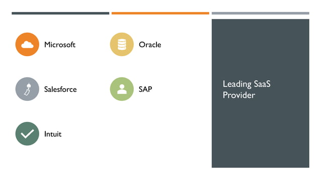 Cloud Computing : Core Features and Three Models | PPT