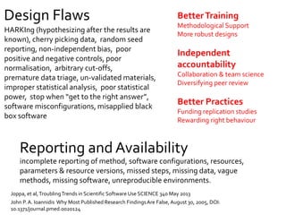 Reproducibility (and the R*) of Science: motivations, challenges and ...