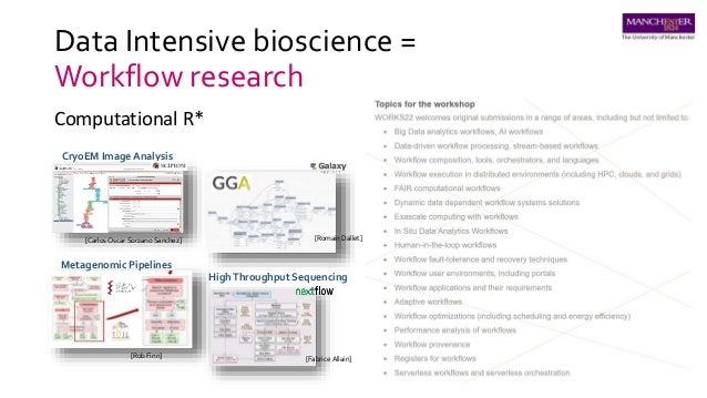 Title: Love, Money, Fame, Nudge: Enabling Data-intensive BioScience through Digital ...