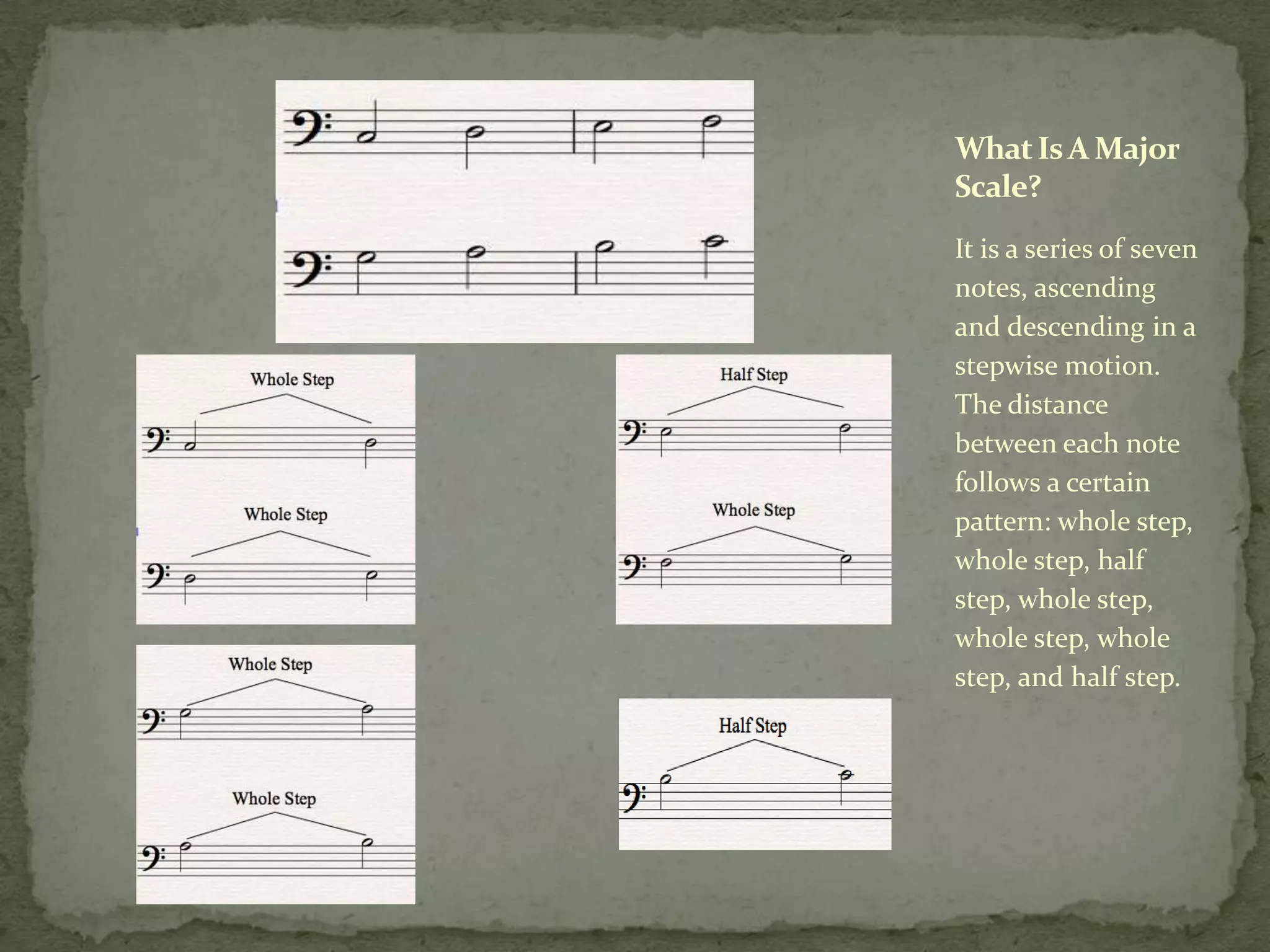Learning the Electric Bass: Major Scales | PPTX