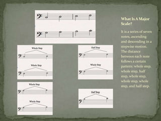 Learning the Electric Bass: Major Scales | PPTX | Music | Entertainment