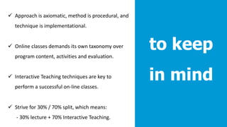 Different Methods for Online Teaching | PDF