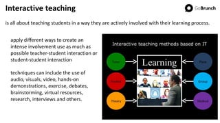 Different Methods for Online Teaching | PDF