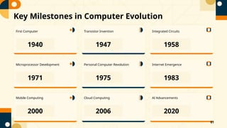 Generation of computers and Its Evolution ppt | PPT